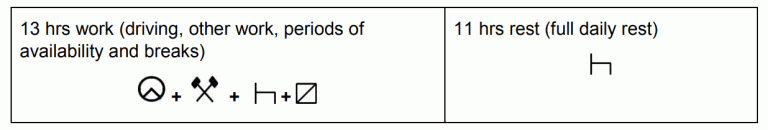 EU Rules for Driver Hours and Working Time - Tachomagic