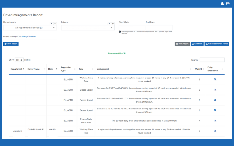 - Tachomagic's Online Tachograph Service