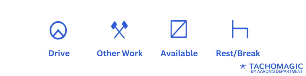 Analogue Tachograph Analysis - Tachomagic